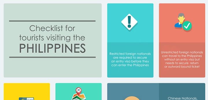 Tourists visiting Philippines - Checklist | Infographic