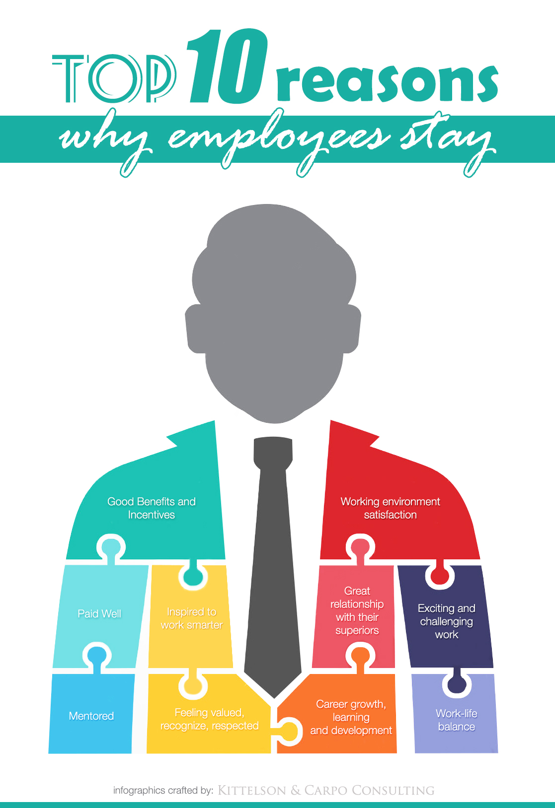 Top 10 Reasons Why Employees Stay - Infographic Top 10 Reasons Why Employees Stay - Infographic