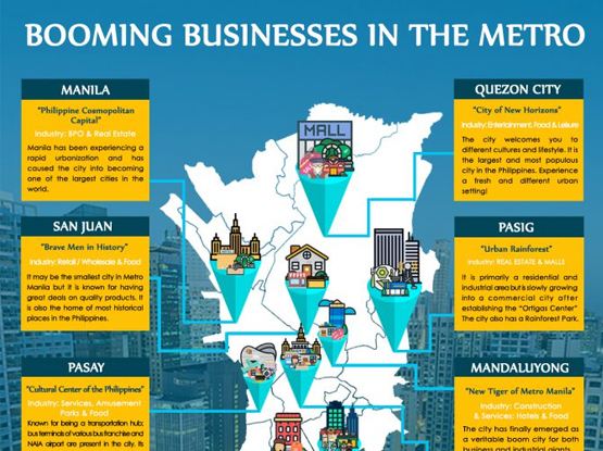 Government Agencies in the Philippines - Infographic