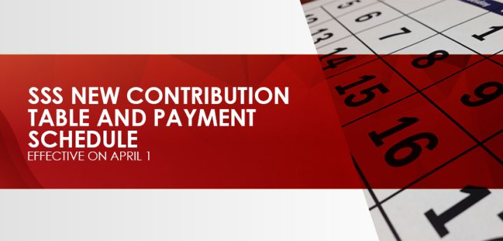 SSS new contribution rates and payment schedule effective on April 2019