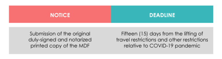 SEC Extends Deadline on Submission of Mandatory Disclosure Form