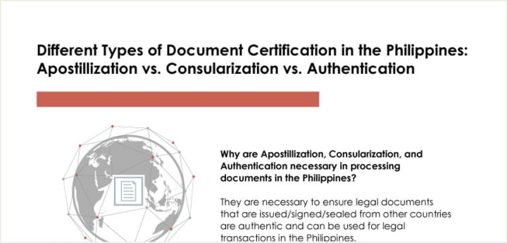 Different Types of Document Certification in the Philippines